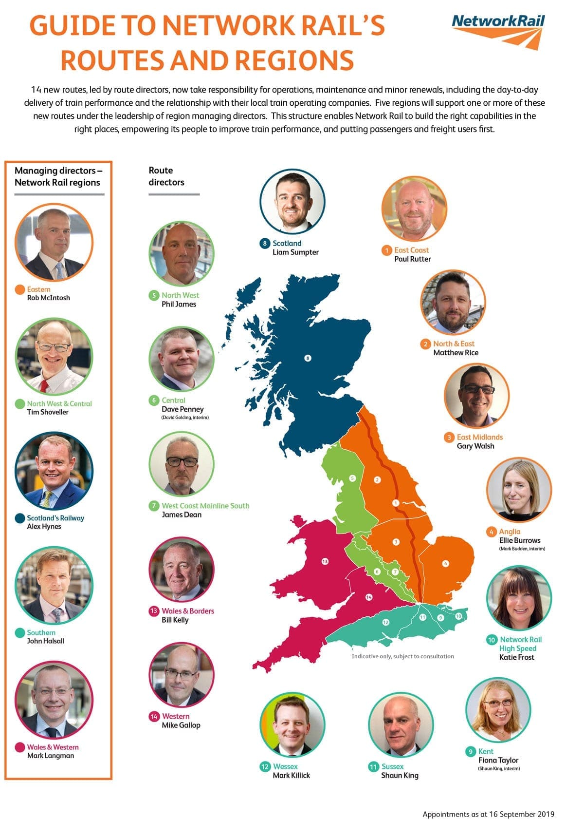 Guide to Network Rail's routes and regions | The Railway Magazine