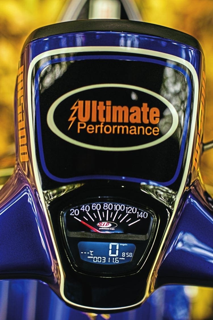 Scootering classics: Mighty Monza | Scootering Magazine