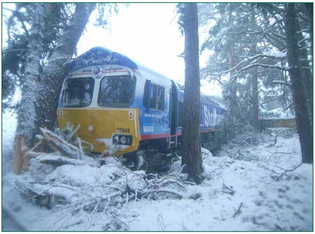 Why does snowfall prevent rail services from running?