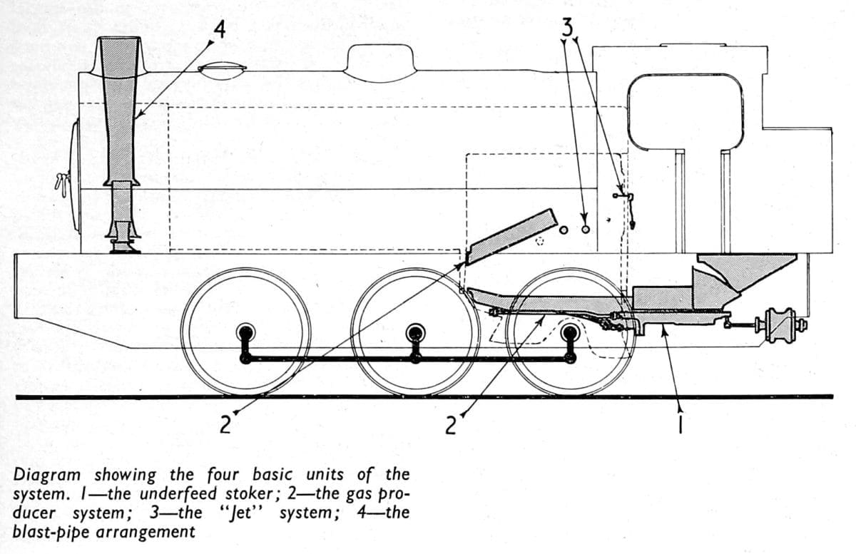 From the archive: The suppression of smoke | The Railway Hub