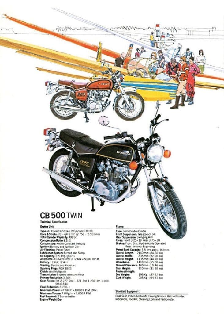 Which Japanese classic motorcycles are the most easy to live with ...